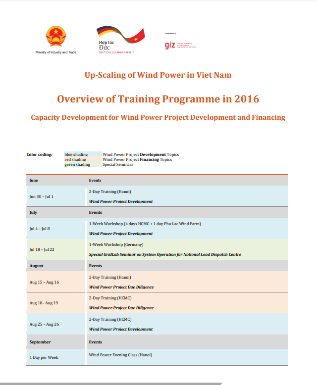 Wind Power Capacity Development Weekly Training Schedule ESP Wind Power Capacity Development Weekly Training Schedule ESP